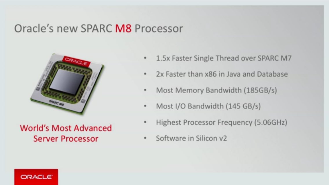 Oracle Solaris Free And Open Source Software Foss Getting Started With Oracle Solaris