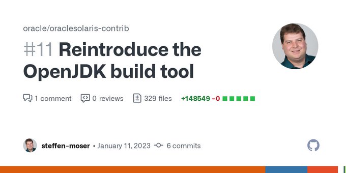 Oracle Solaris Free And Open Source Software Foss Getting Started With Oracle Solaris