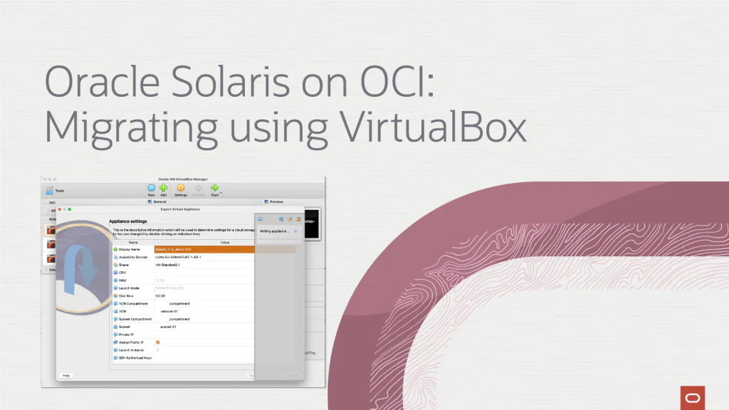 Oracle Solaris WS/Sparc/x86/VirtualBox/VagrantBox/Cloud/SaaS/PaaS/IaaS/etc. - Free and Open ...